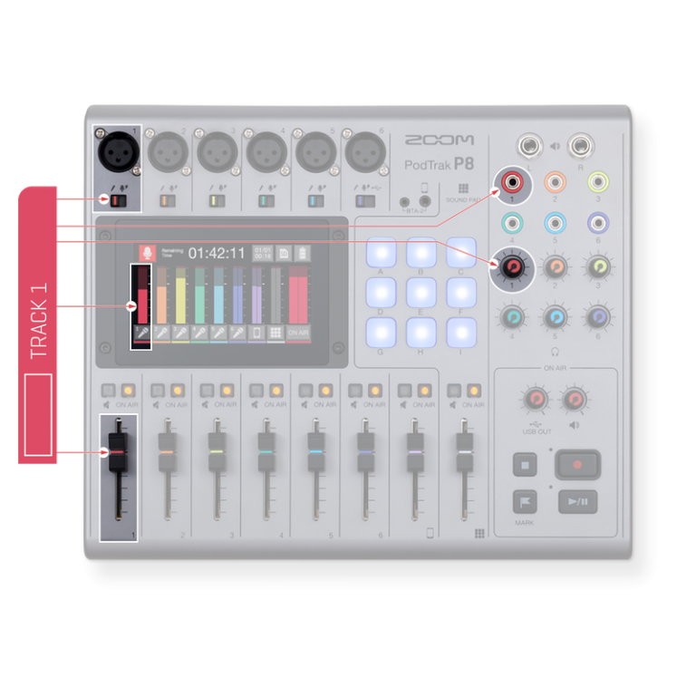 Zoom P8 Podtrak Consola Para Podcast de 8 Canales – Hanuman